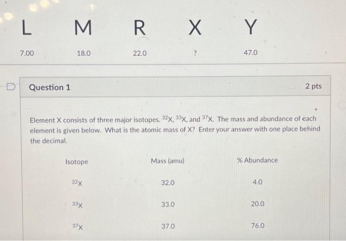 Solved Element X consists of three major isotopes. 32X,33X, | Chegg.com