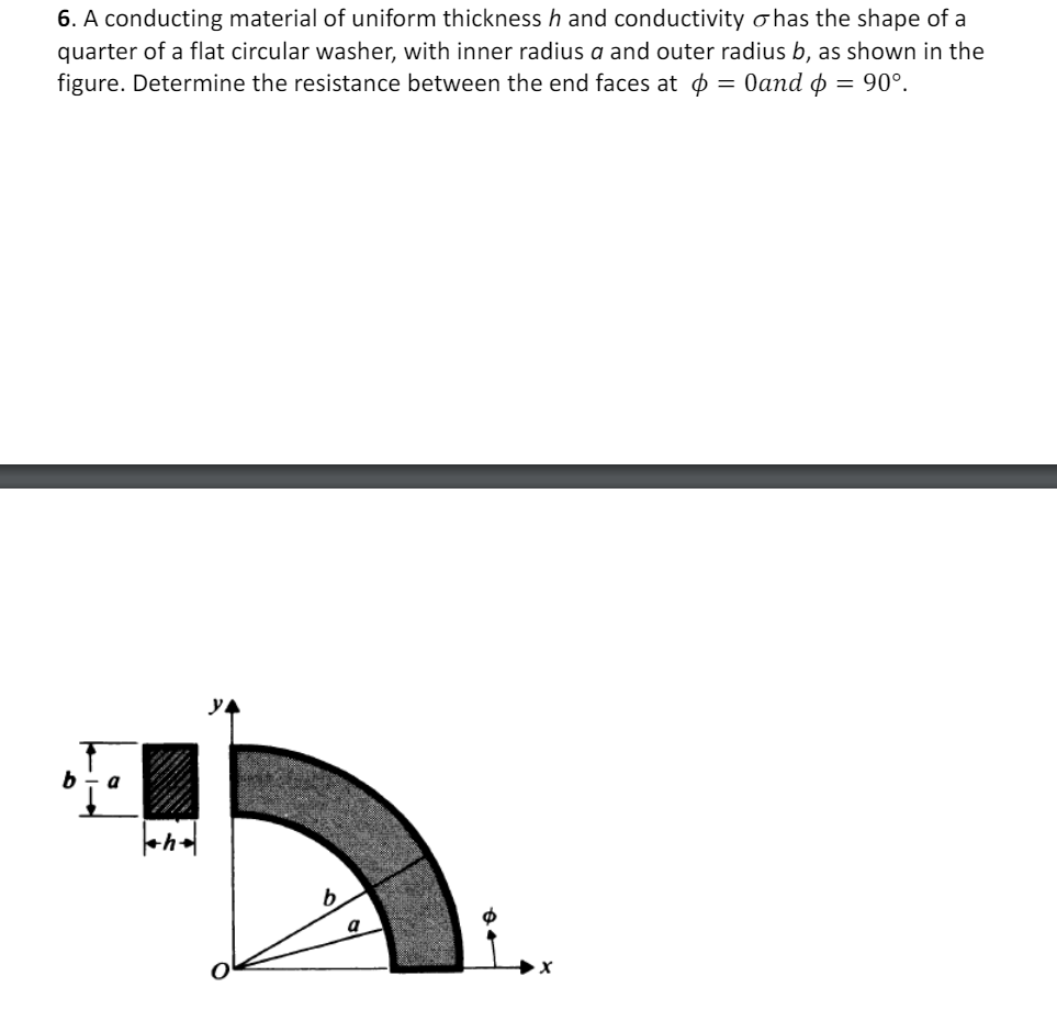 Solved A conducting material of uniform thickness h ﻿and | Chegg.com