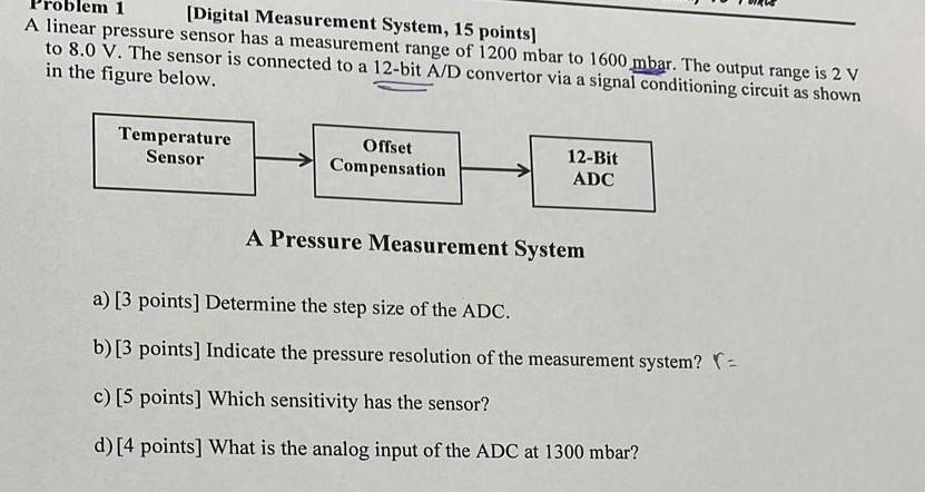 Solved [Digital Measurement System, 15 points] linear | Chegg.com
