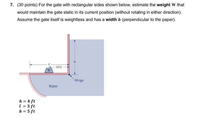 Solved 7. ( 30 points) For the gate with rectangular sides | Chegg.com