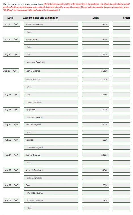 Solved On August 1, 2021, the beginning of its current | Chegg.com