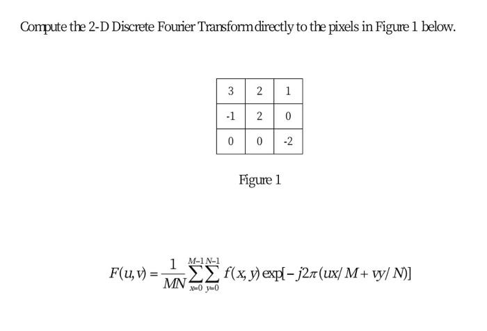 Solved Compute the 2-D Discrete Fourier Transform directly | Chegg.com