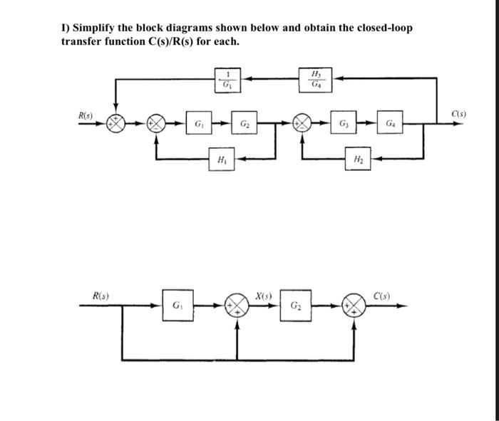 Solved I) Simplify the block diagrams shown below and obtain | Chegg.com