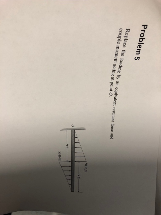 Solved Replace Loading By An Equivalent Resultant Force And