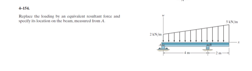 4-154.Replace the loading by an equivalent resultant | Chegg.com