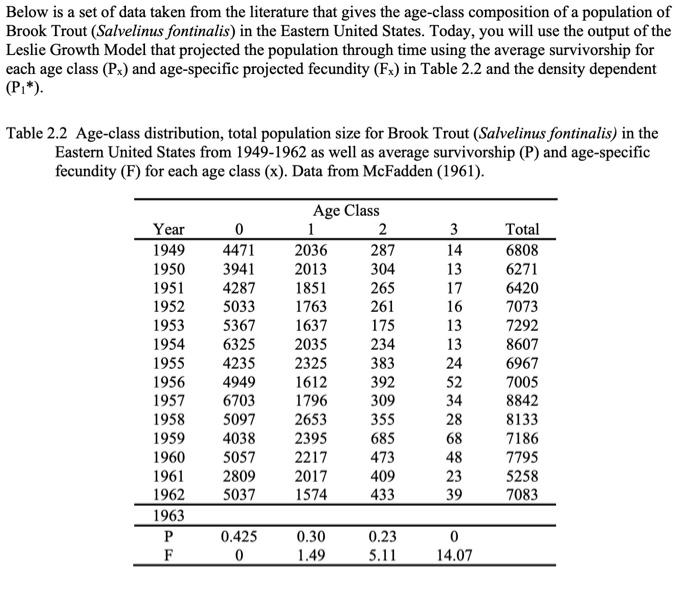 Solved ny 1x PX FX 1x mx x lx mx Based on the life history | Chegg.com