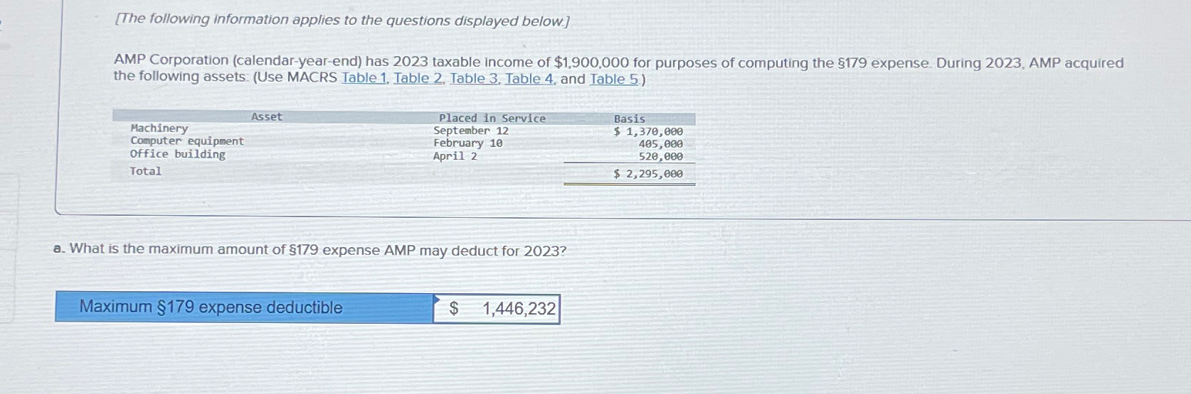 Solved [The following information applies to the questions | Chegg.com