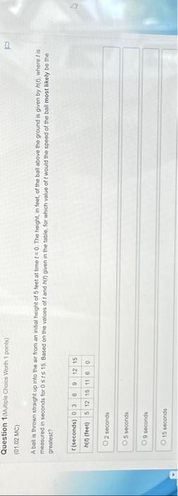 Solved Question 1 (Multiple Choice Worth 1 points) (01.02 | Chegg.com