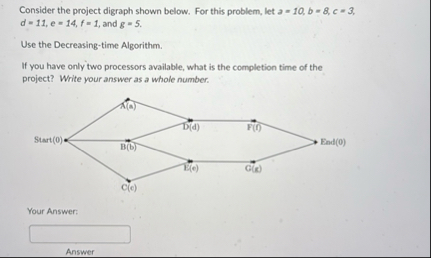 Solved Consider the project digraph shown below. For this | Chegg.com