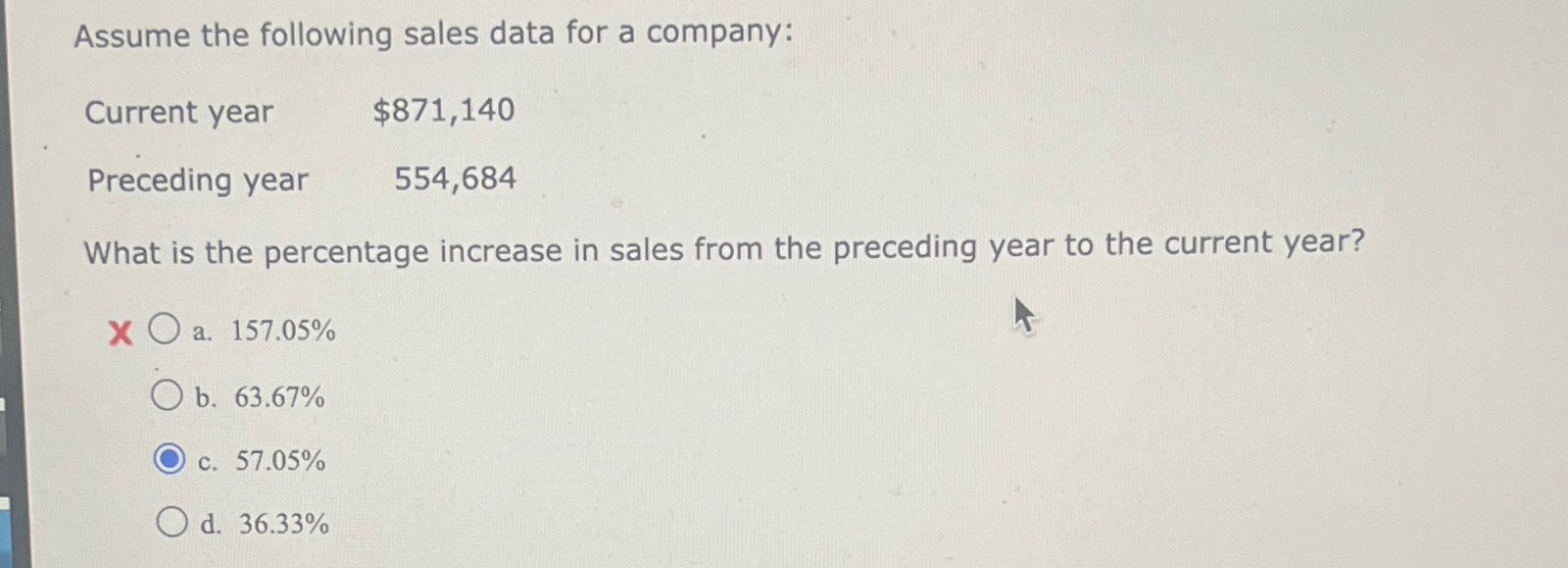 Solved Assume the following sales data for a company:Current | Chegg.com