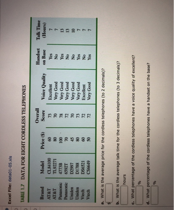 Solved Excel File: data01-05.xls TABLE 1.7 DATA FOR EIGHT | Chegg.com