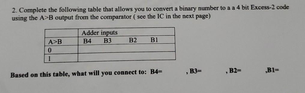 Solved 2. Complete the following table that allows you to | Chegg.com