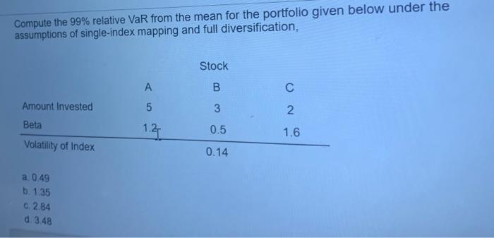 Solved Compute the 99% relative VaR from the mean for the | Chegg.com
