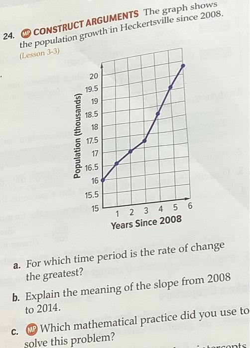 Solved 24 Mp Construct Arguments The Graph Shows The 