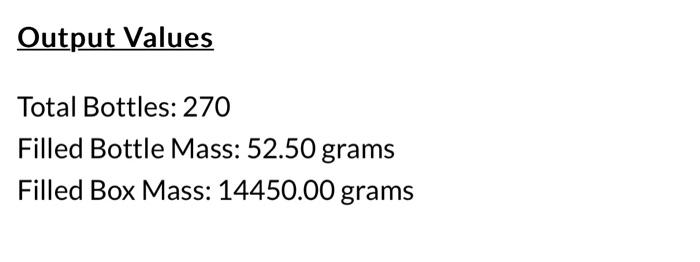 Solved Learning Objectives 1. Develop an algorithm using the | Chegg.com