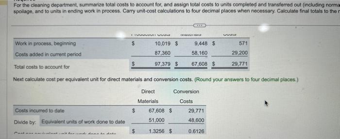 Solved Need the missing values in blank spaces (assign total | Chegg.com