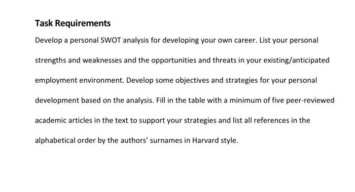 Solved Task Requirements Develop a personal SWOT analysis | Chegg.com