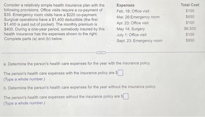Solved Consider a relatively simple health insurance plan | Chegg.com