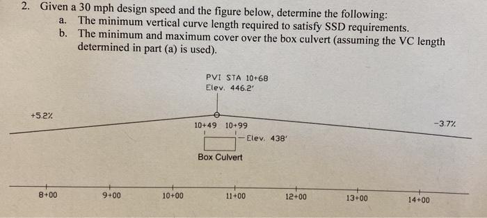 Solved a. 2. Given a 30 mph design speed and the figure | Chegg.com