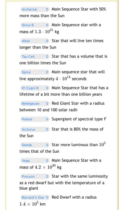 Archernar Main Sequence Star with 50% more mass than | Chegg.com