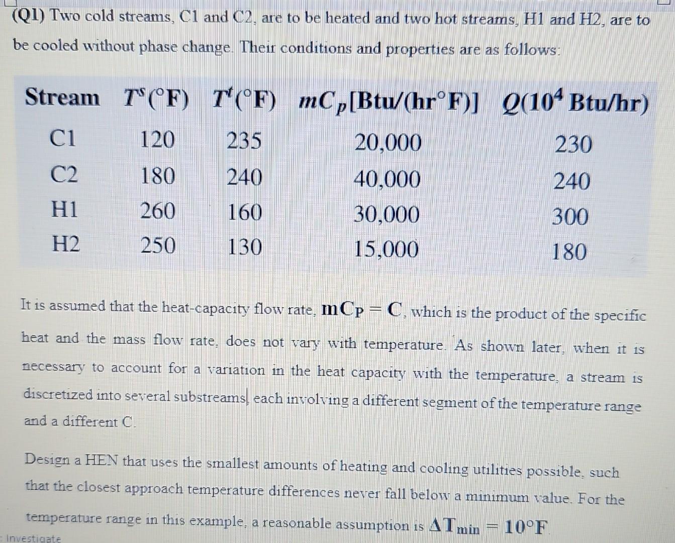 Solved (Q1) Two cold streams, C1 and C2, are to be heated | Chegg.com