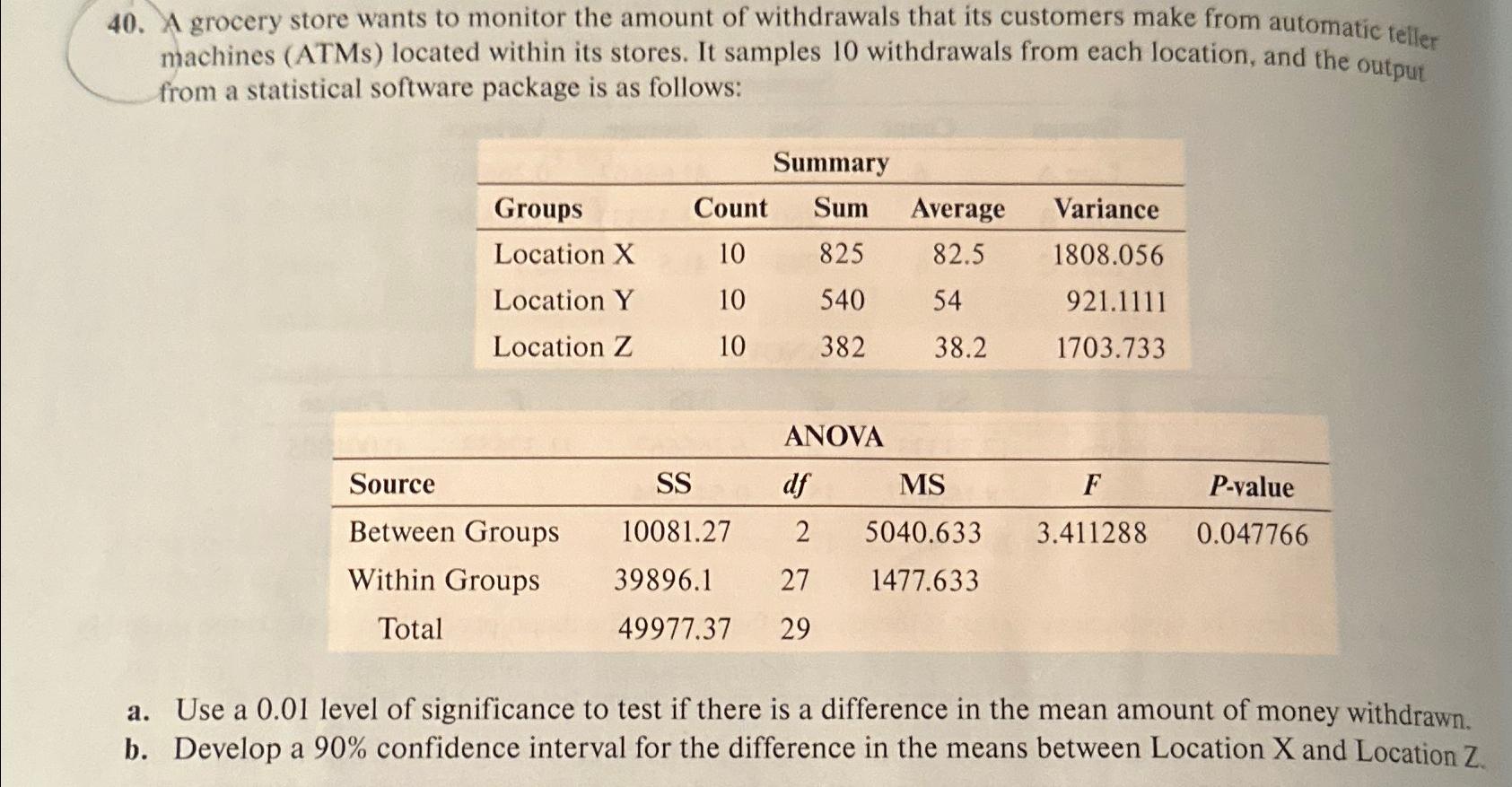 Solved A grocery store wants to monitor the amount of | Chegg.com