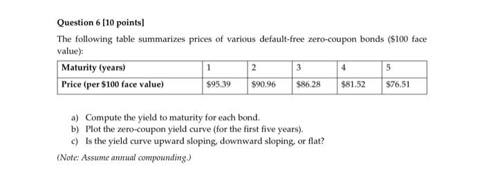 Solved Question 6 [10 points] The following table summarizes | Chegg.com