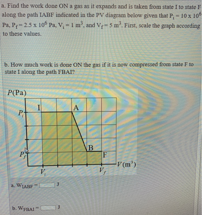 Solved a. Find the work done ON a gas as it expands and is | Chegg.com