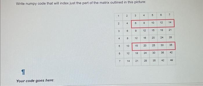 Solved Write Numpy Code That Will Index Just The Part Of The