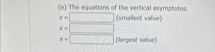 Solved For function R whose graph is shown, state the | Chegg.com