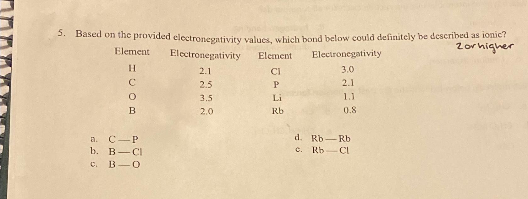 Solved Based on the provided electronegativity values, which | Chegg.com