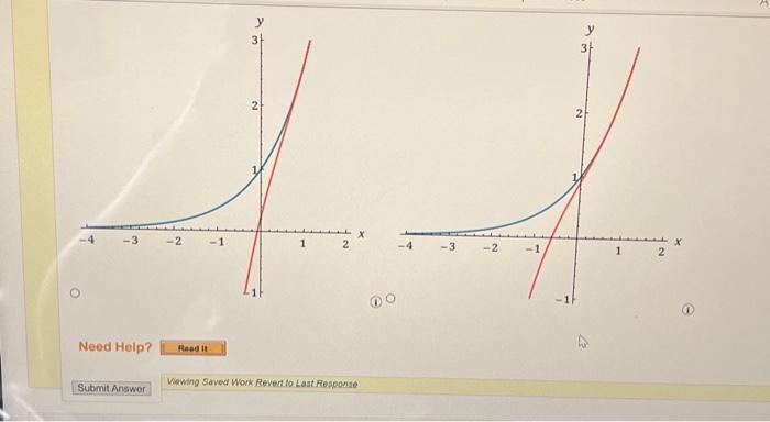 Solved A graphing calculator is recommended. Find the Taylor | Chegg.com