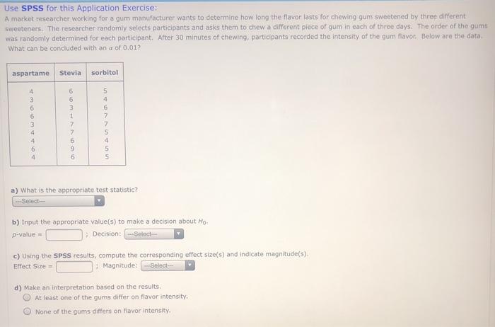 Solved Use SPSS for this Application Exercise: A market | Chegg.com