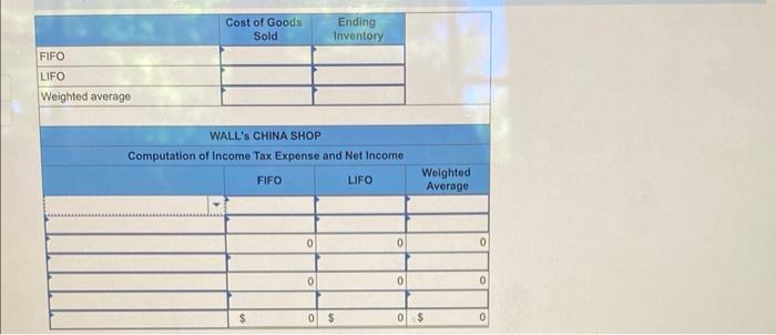 Solved Problem 5-19A (Algo) Effect of different inventory | Chegg.com