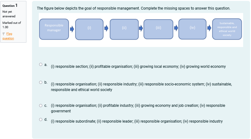 Solved The figure below depicts the goal of responsible | Chegg.com