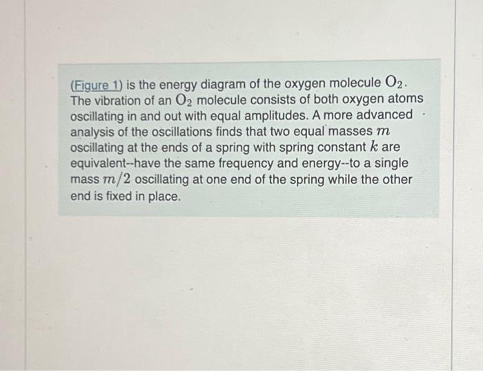Solved (Figure 1) is the energy diagram of the oxygen | Chegg.com