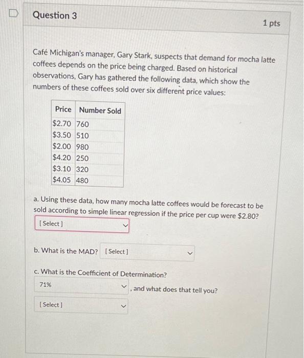 Solved Café Michigan's manager, Gary Stark, suspects that | Chegg.com