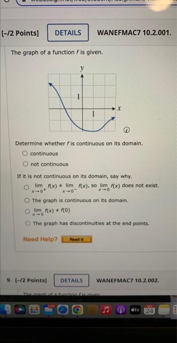 Solved The Graph Of A Function F Is Given Determine Whether