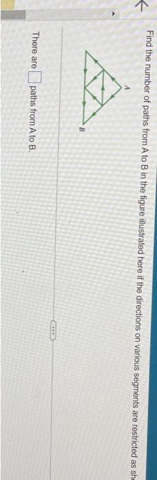 Solved Find the number of paths from A to B in the figure | Chegg.com