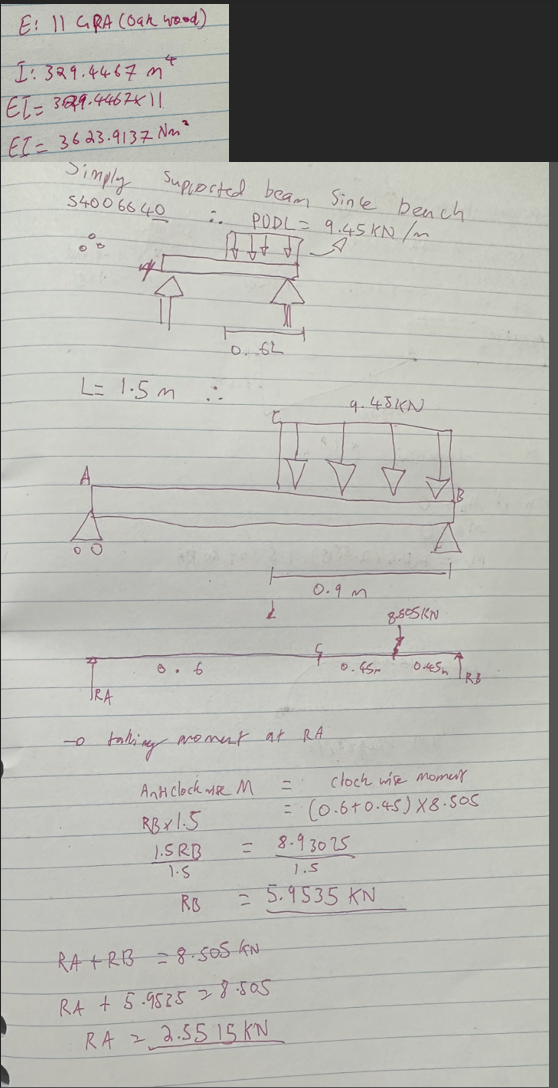Solved using the information given in the photos Calculate | Chegg.com