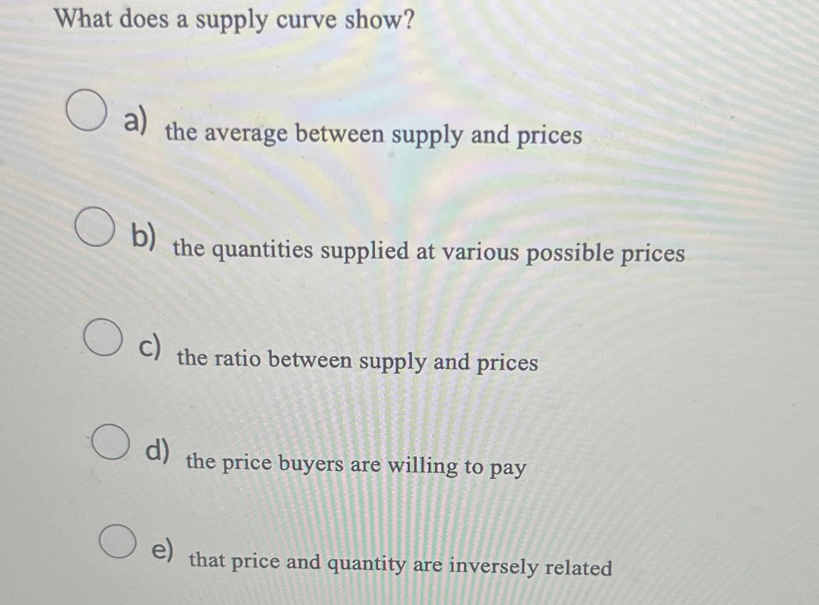 Solved What does a supply curve show?a) ﻿the average between | Chegg.com
