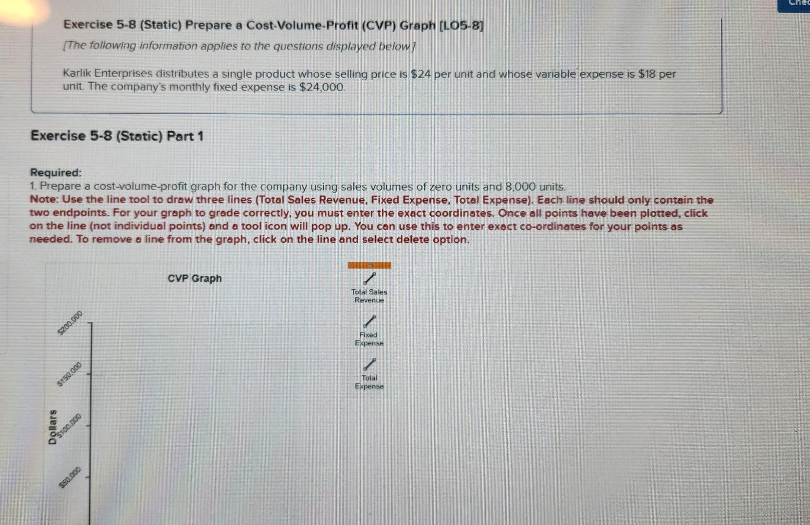 Solved Exercise 5-8 (Static) Prepare a Cost-Volume-Profit | Chegg.com