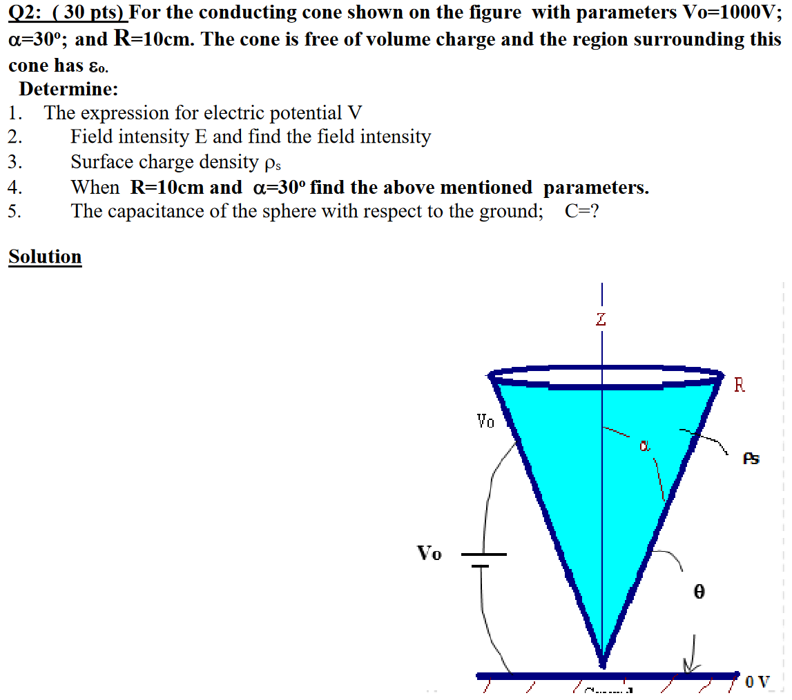 Solved Q2: (30pts) ﻿For the conducting cone shown on the | Chegg.com