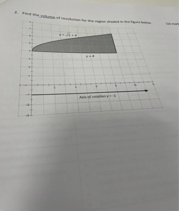 Solved 2. Find the volume of revolution for the | Chegg.com
