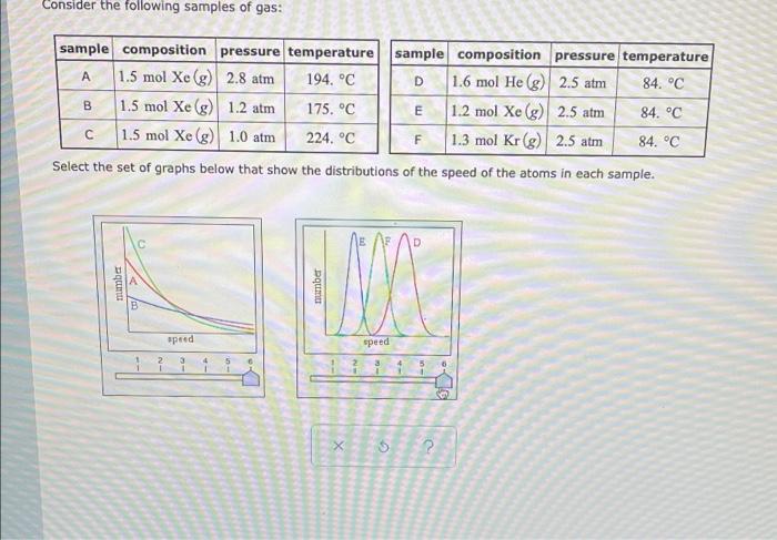 Solved Consider the following samples of gas: A sample | Chegg.com
