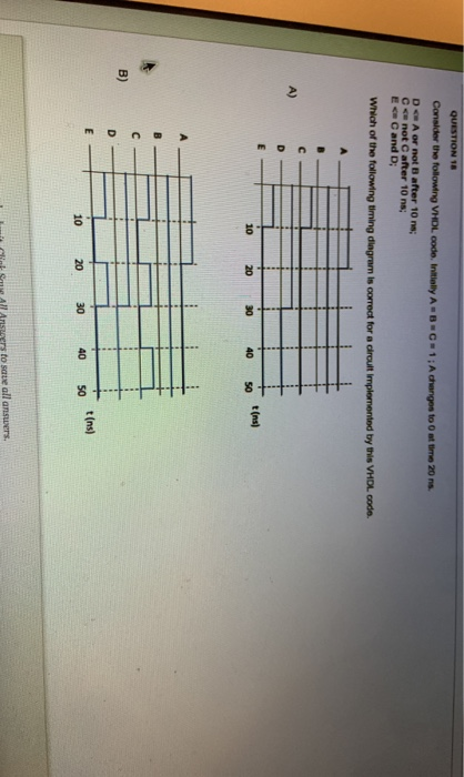 Solved Question 1 Consider The Following Vhdl Code