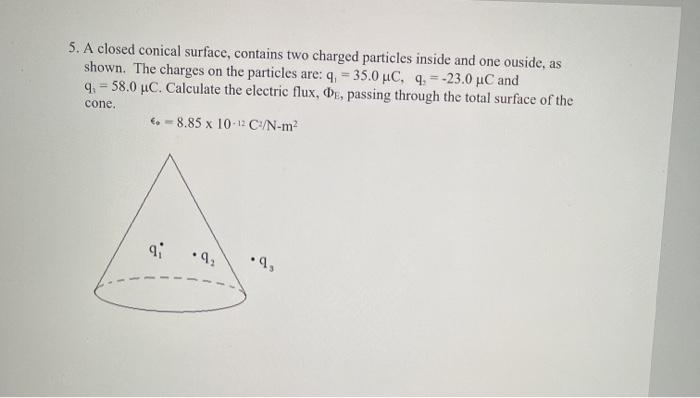 Solved 5. A closed conical surface, contains two charged | Chegg.com