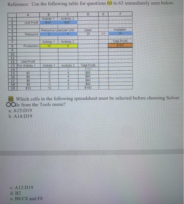 Solved Reference: Use the following table for questions 60 | Chegg.com
