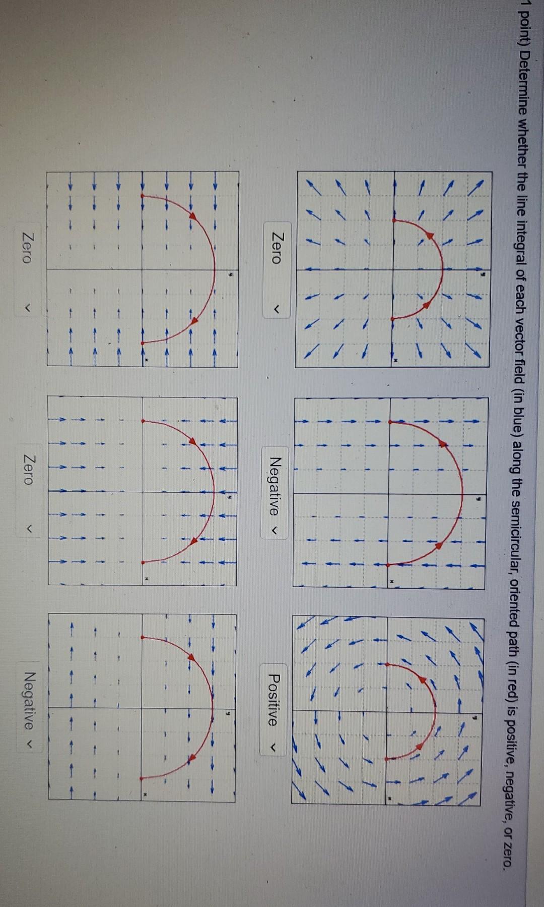 Solved 1 point) Determine whether the line integral of each | Chegg.com