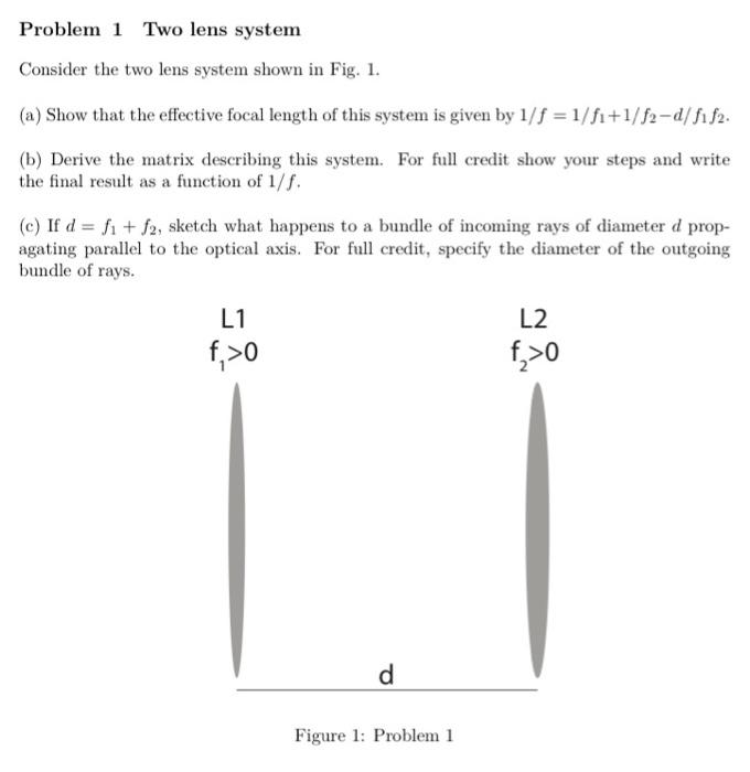 Solved Problem 1 Two lens system Consider the two lens | Chegg.com
